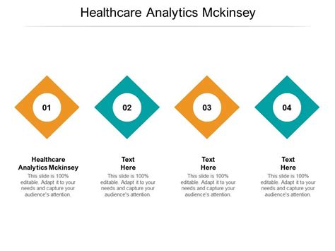 Healthcare Analytics Mckinsey Ppt Powerpoint Presentation Styles Grid Cpb Presentation