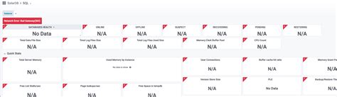 Grafana And Ms Sql Database Monitoring Configuration Grafana Labs Community Forums