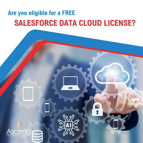 Ascend Technologies On Linkedin Salesforce Datacloud Crm
