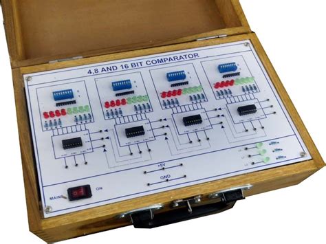 Microlab Equipment Precision Lab Instruments Solutions
