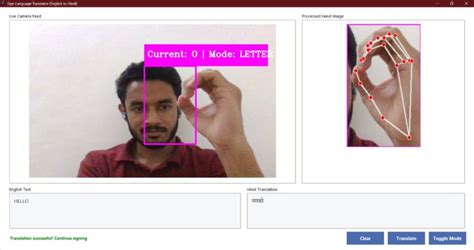 we had a really fun and engaging time learning about machine learning algorithms different