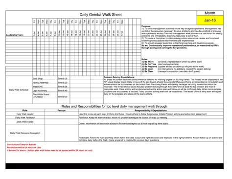 Daily Gemba Walk Check Sheet Pdf