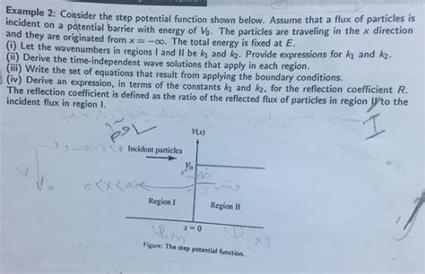 Solved Example 2 Consider The Step Potential Function