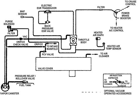 Diagram Of Vacuum Lines For 1997 Dodge Ram 2500