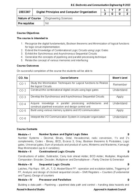 Dpco Syllabus Jhjk B Electronics And Communication Engineering R 23ec307 Digital