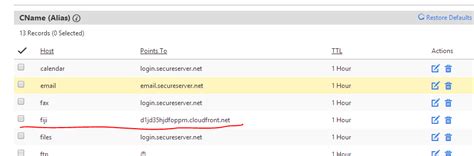 Aws Cloudfront Cdn 测试 程序员大本营 Aws Cloudfront Cdn 测试 程序员大本营