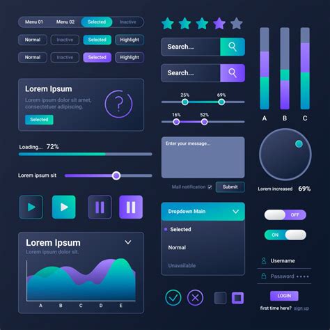 understanding ui design elements and components cvspan read