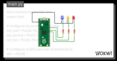 Equipo1sensoreslaboratoriorasppico Wokwi Esp32 Stm32 Arduino