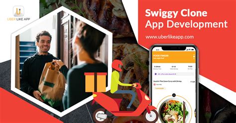 Buy Swiggy Clone Script Swiggy Clone App Development Bizoforce