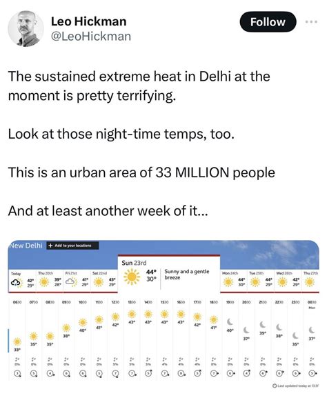 Literal Hell On Earth Rrspod