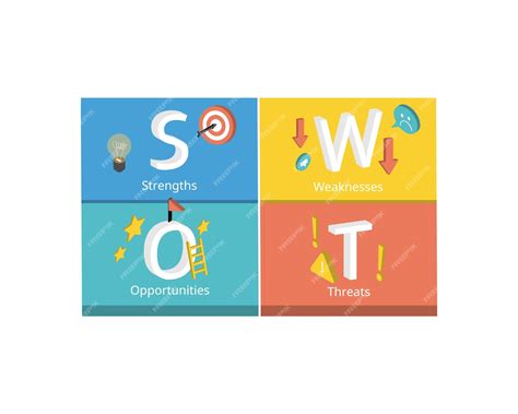 Swot 또는 강점 약점 기회 비즈니스 성장을 위한 분석 위협 프리미엄 벡터