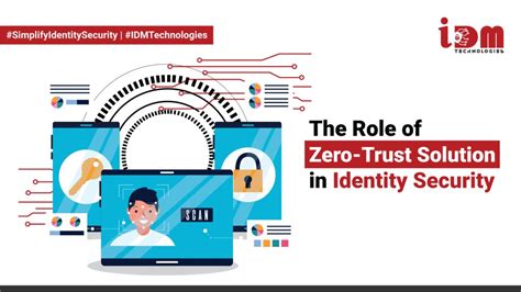 The Role Of Zero Trust Solution In Identity Security Idm Technologies