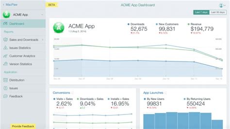 Top 10 Mobile App Analytics Tools For Taking Your App Business To The Next Level Techtiq Solutions