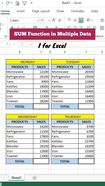 auto sum in excel shorts youtubeshorts short iforexcel trending