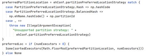 Spark Structured Streaming Deep Dive 4 Azure Event Hub Integration