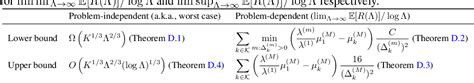 Table 1 From Multi Fidelity Multi Armed Bandits Revisited Semantic