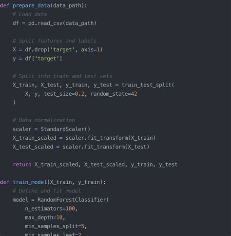 Setrix Ai On Linkedin Machinelearning Datascience Python Codingtips Techcommunity