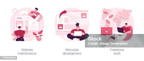 Frontend Development Abstract Concept Vector Illustrations Stock