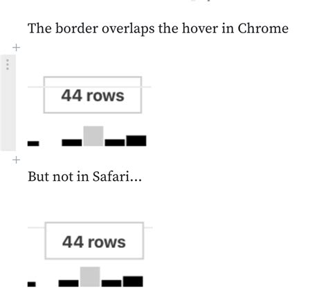 Android Make Image Drop Shadow Stack Overflow