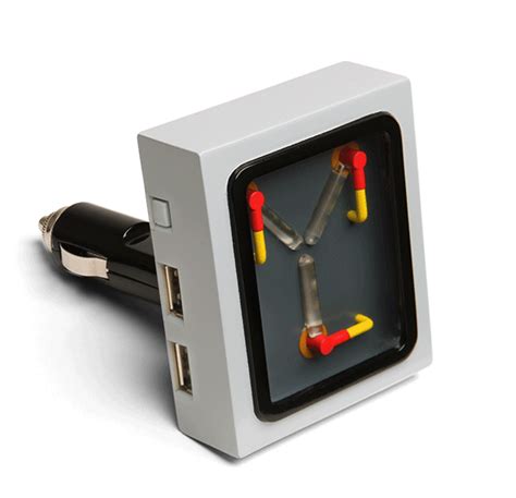 Great Scott  On Imgur