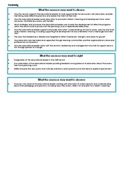 NQS Element 7 2 2 Educational Leadership By Clovermay TPT