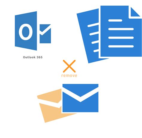 Delete Outlook Duplicate Emails Outlook Duplicate Remover