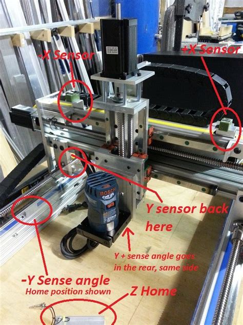 Pin By Wilson Wampers On CNC Diy Cnc Cnc Wood Cnc Machine