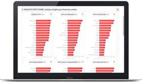 De ETL Data Integratie Guide 2024 Jouw Data Integratie Gids