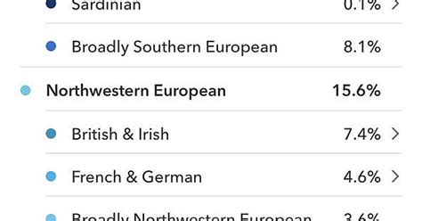 Dna 2020 Album On Imgur