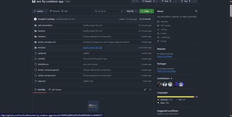 Create A New Project And Push Code Deploy Applications With Cicd