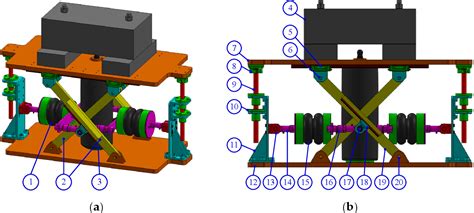 Figure 1 From An Air Spring Vibration Isolator Based On A Negative
