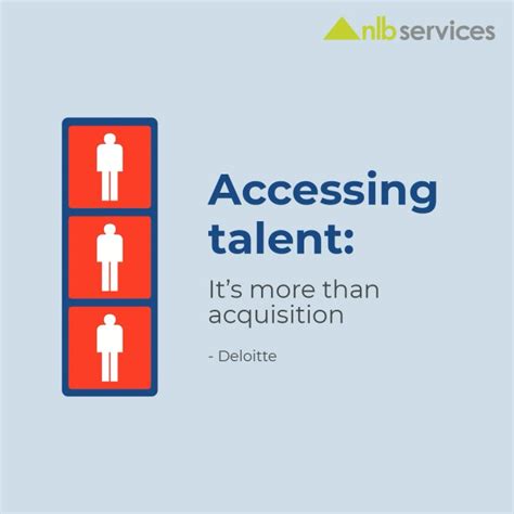 Varun Sachdeva On Linkedin Talentacquisition Recruitment Workforce