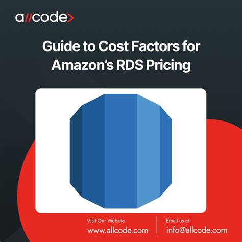 Allcode On Linkedin Pricing Insights Services Roi Aws Rds Cloud