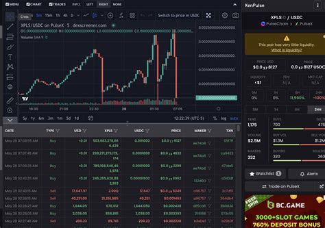 Warning Massive Unverified Tokens On Dex Screener And Pulsex Leaving People Rekt R Pulsex
