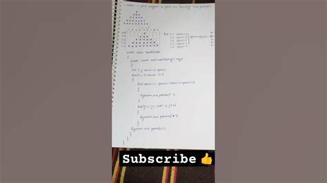 Java Pyramid Pattern Star Programjavaprogramstarpatterns Youtube