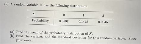 Solved A Random Variable X Has The Following Chegg Com