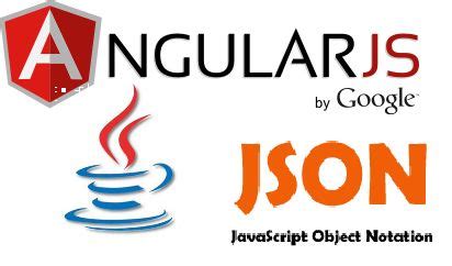 Making Technologies Simple Oracle C Data Generator In JSON By Dynamic Sql U Sql Oracle