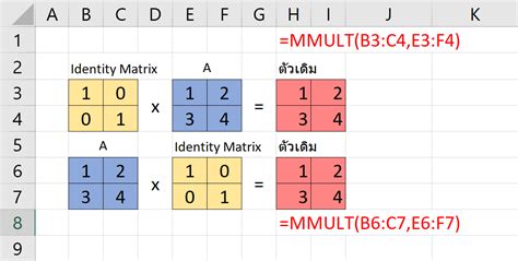 Matrix คืออะไร กันแน่ ตอนที่ 2 Thep Excel
