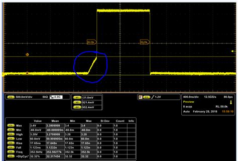 txs0108e txs0108e input and output waveform problem logic forum