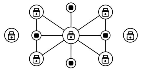 a visual representation of a network with nodes and subnets the nodes
