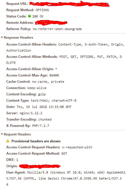 Image Tinymce4 `imagelist` External Url Stack Overflow
