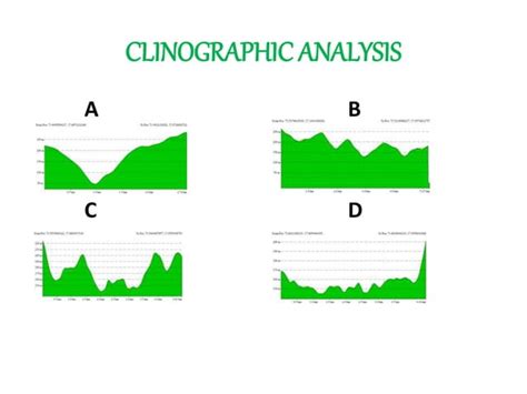 Satara Presentation On Applications Of Geospatial Techniques Ppt