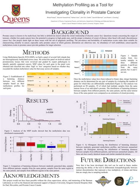 Ccrc Clonality Poster Pdf