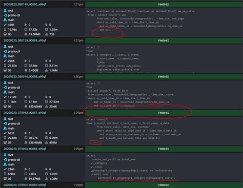 Ellipsis Not Display For All The Queries In Cluster Overview UI Page