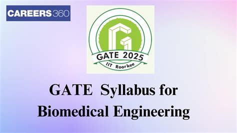 Gate 2025 Syllabus For Biomedical Engineering Bm Released Download Free Pdf