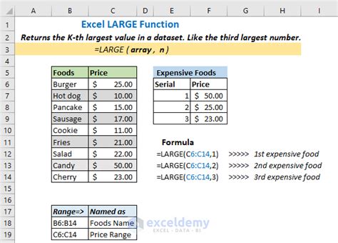 how to use large function in excel 6 easy examples exceldemy