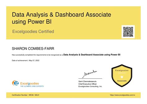 master power bi reporting course power bi sql ssis vba python