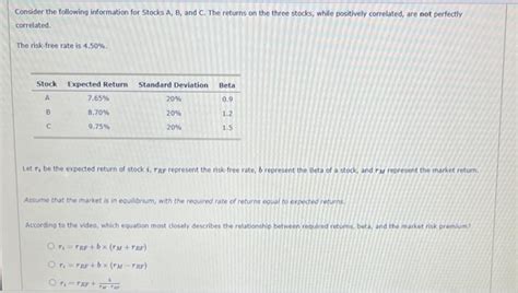 2 Capm Portfolio Risk And Return Formula