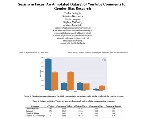 maastricht university institute of data science on linkedin