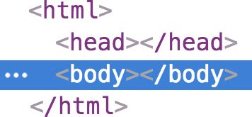 Foolproof HTML